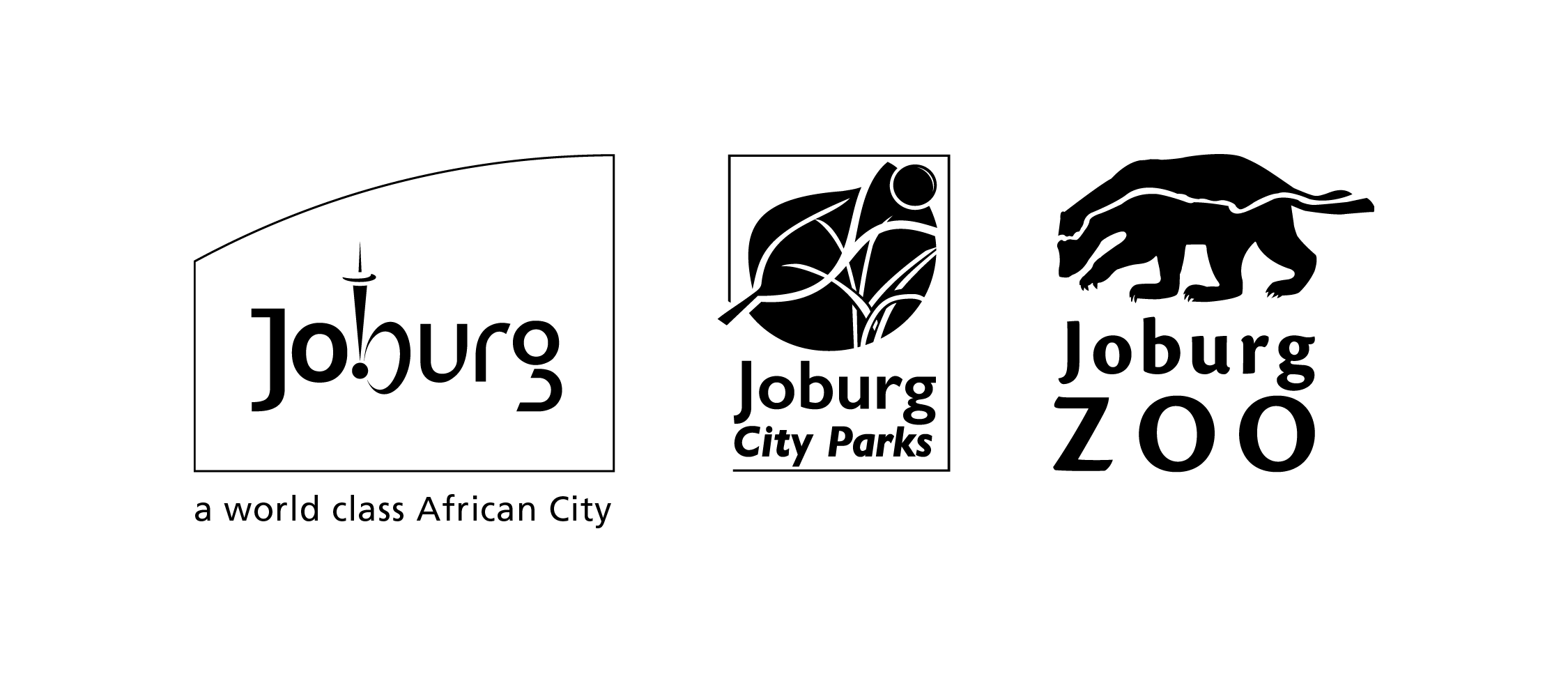 Current Opportunities